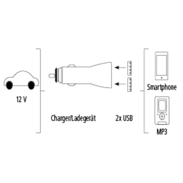 Hama "Universal" USB Car Charger с цена 5.50 EUR - Gplay.bg