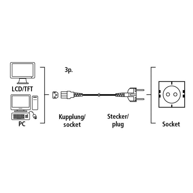 Захранващ кабел Hama Power Cord - 3-pin socket с цена 6.13 EUR - Gplay.bg